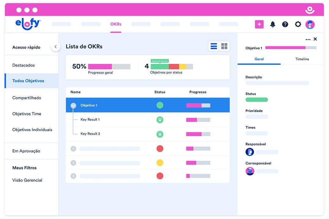 Como a Elofy está solucionando as dores do RH com tecnologia