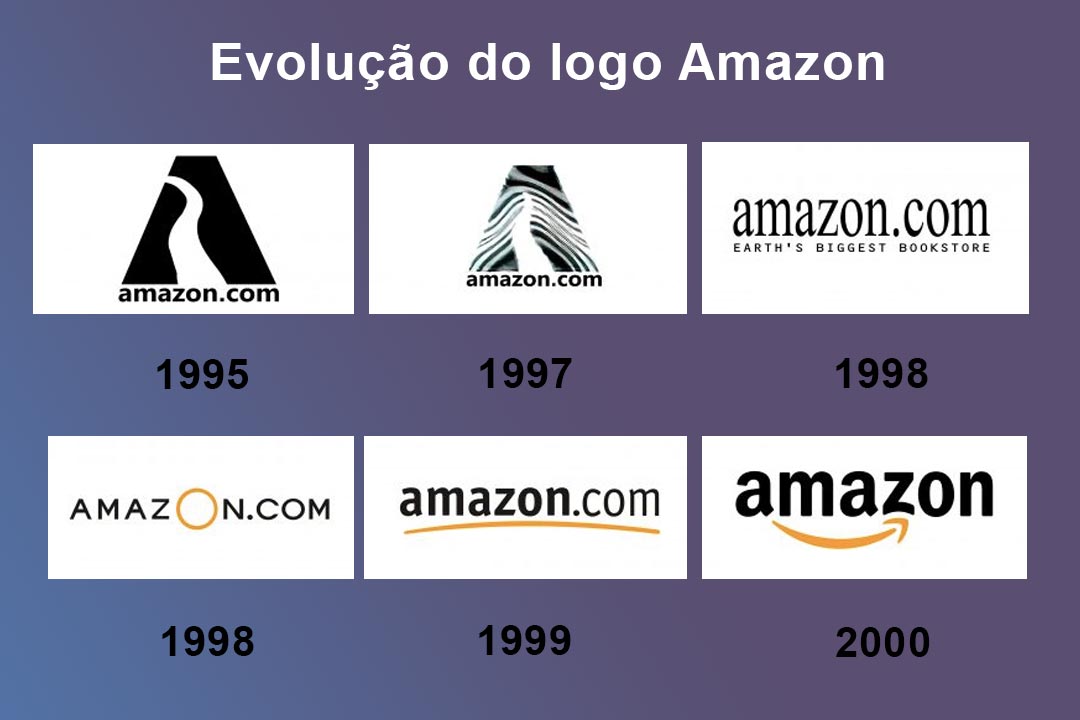 A história da Amazon e os feitos de Jeff Bezos na companhia