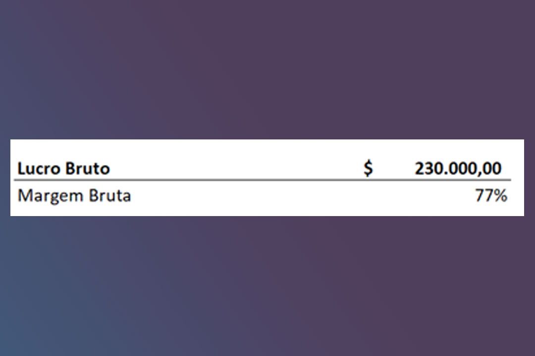 Aprenda a estruturar e analisar o P&L da sua startup